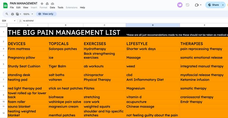Ella Emhoff’s ‘Big Pain Management List’: Ketamine and 14 Hours of Sleep