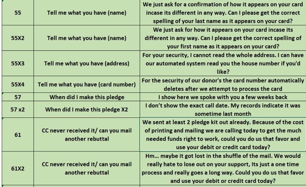 The Secret Website Behind a $140 Million ‘Scam PAC’ Network