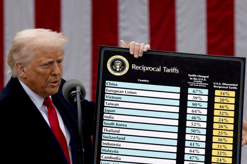 Murdoch Paper Poll Shows Just How Bad Trump’s Second Term Is Going