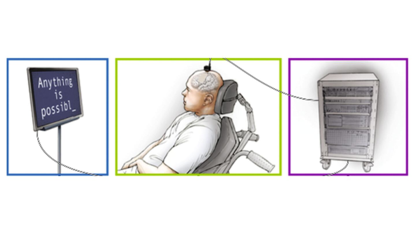 Computer Attached to Brain Device Reads Thoughts and Spells Them Out ...