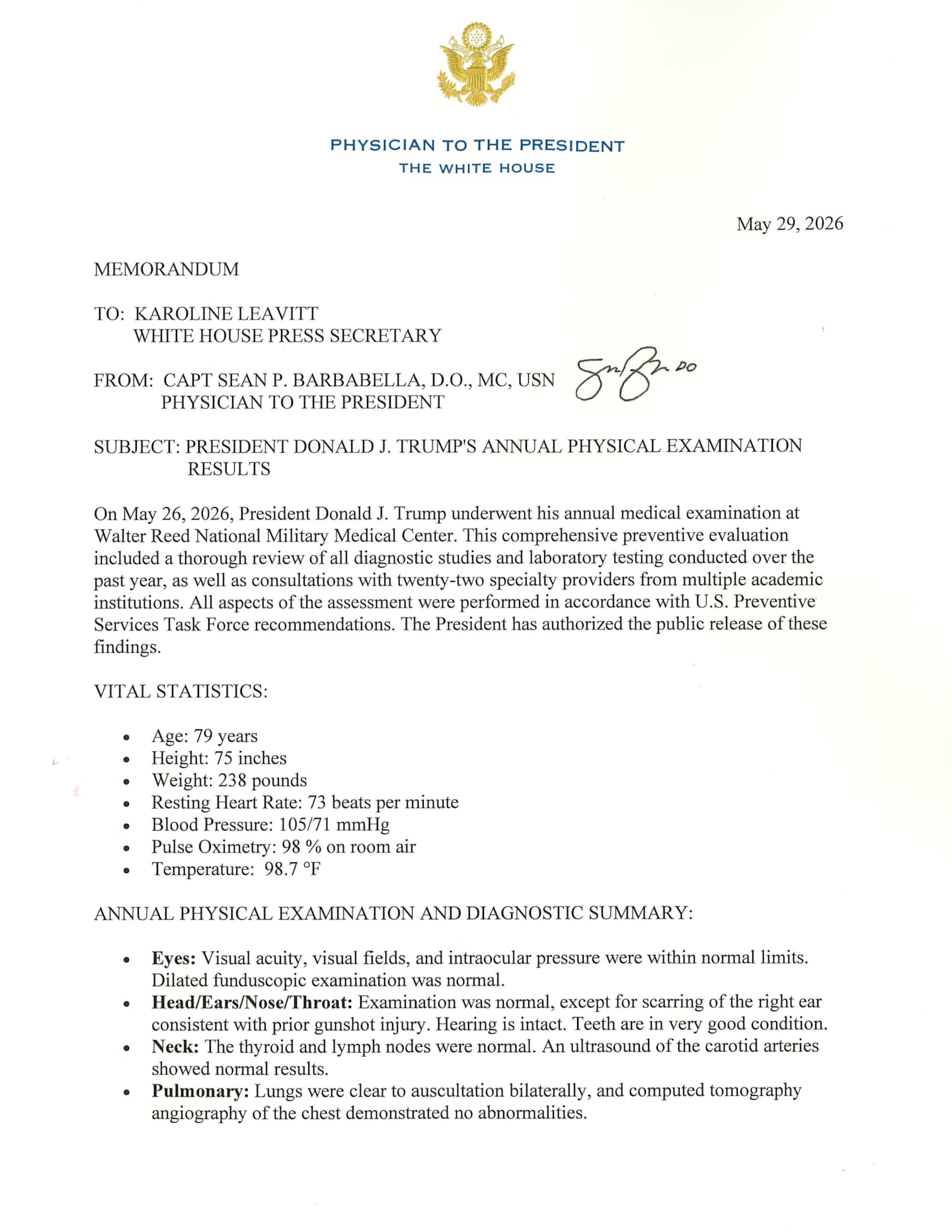White House Finally Releases Donald Trump’s Medical Report—With Major ...
