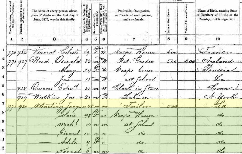 Catholic Newspaper, National Catholic Reporter, Says Leo XIV May Be ...