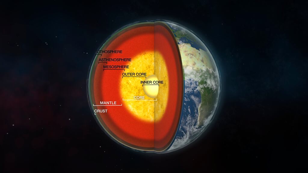 The Rotation of Earth’s Inner Core Might Be Reversing