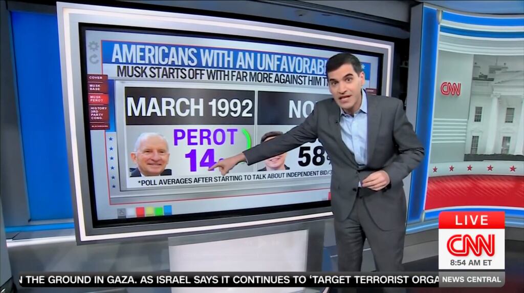 CNN Data Guru Laughs Off Elon Musk’s Delusional ‘America Party’