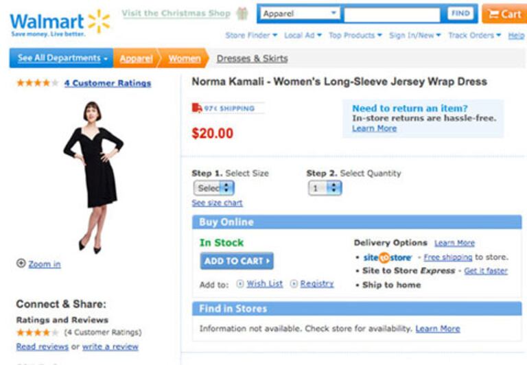 20 Fashion Trends in 2008