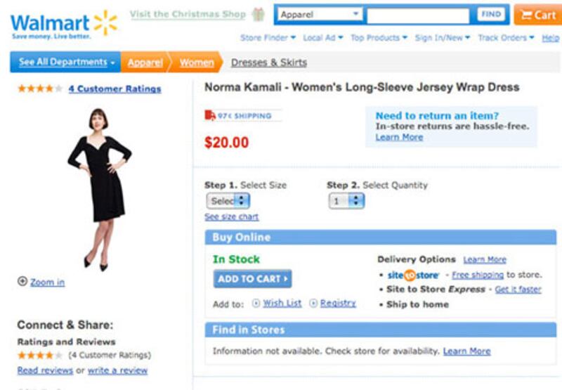 20 Fashion Trends in 2008