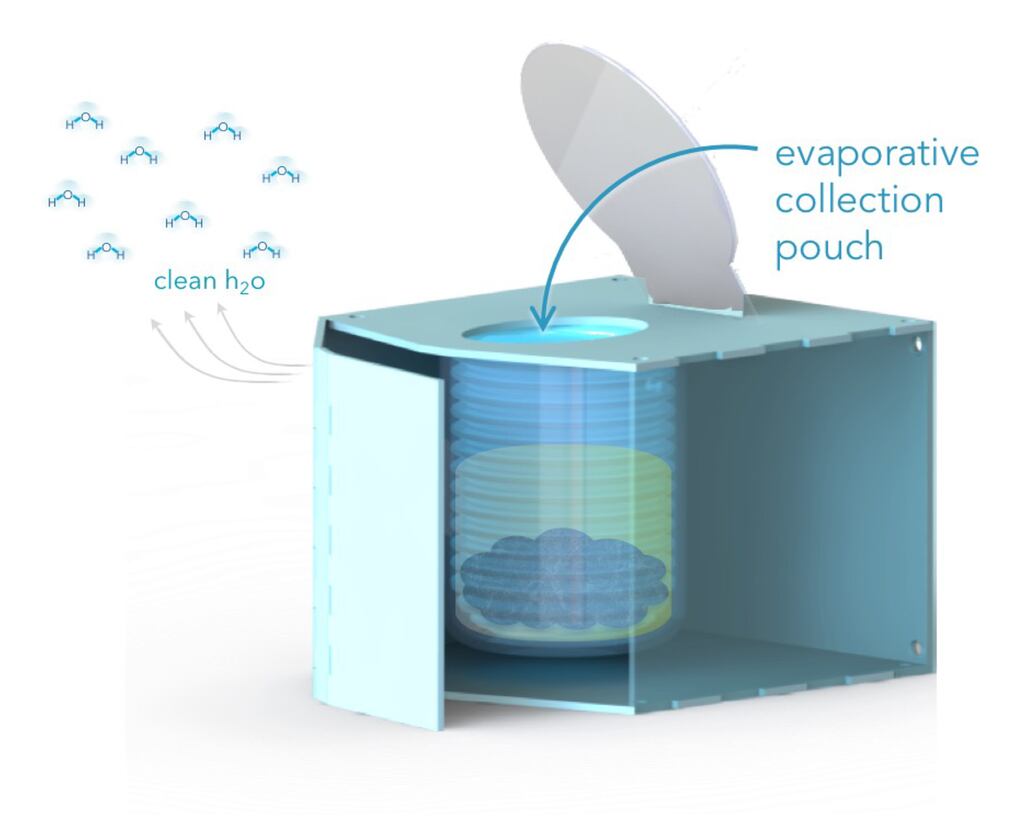 How a Toilet That Vaporizes Poop Might Transform the World