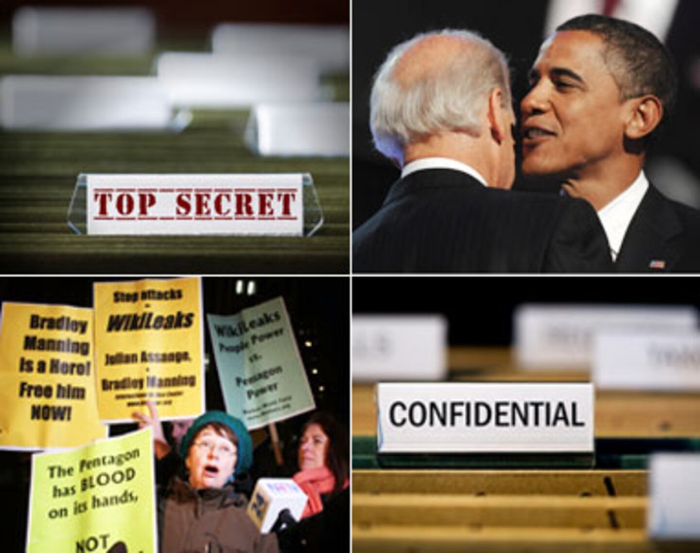 WikiLeaks: Top Secret Classification Follies