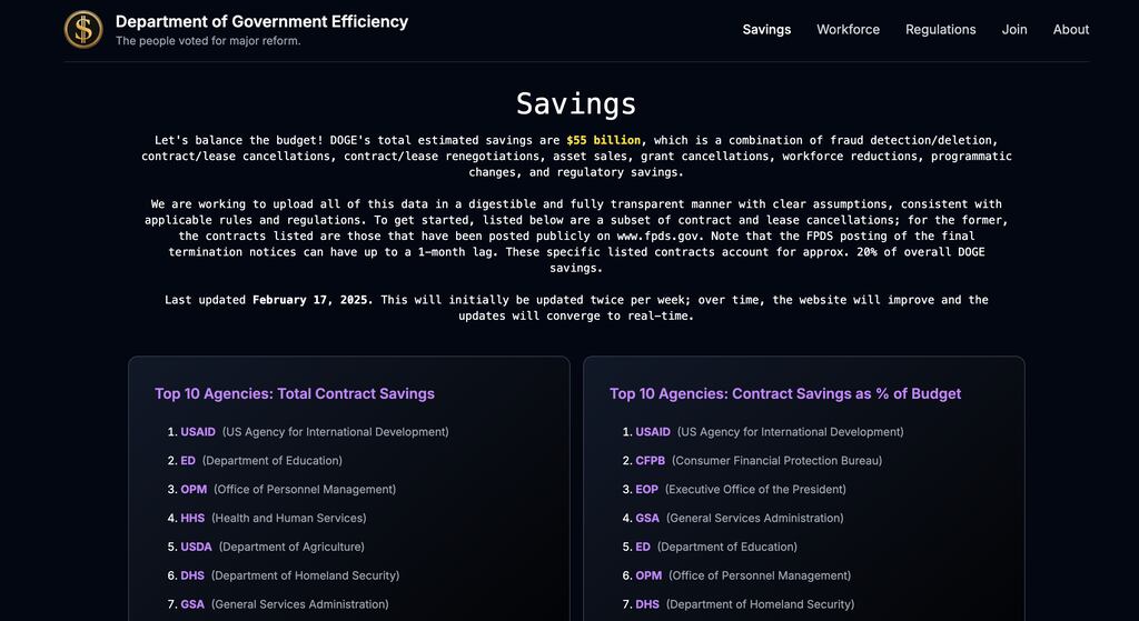 Why DOGE’s ‘Receipts’ Show Elon Musk’s Math Doesn’t Add Up