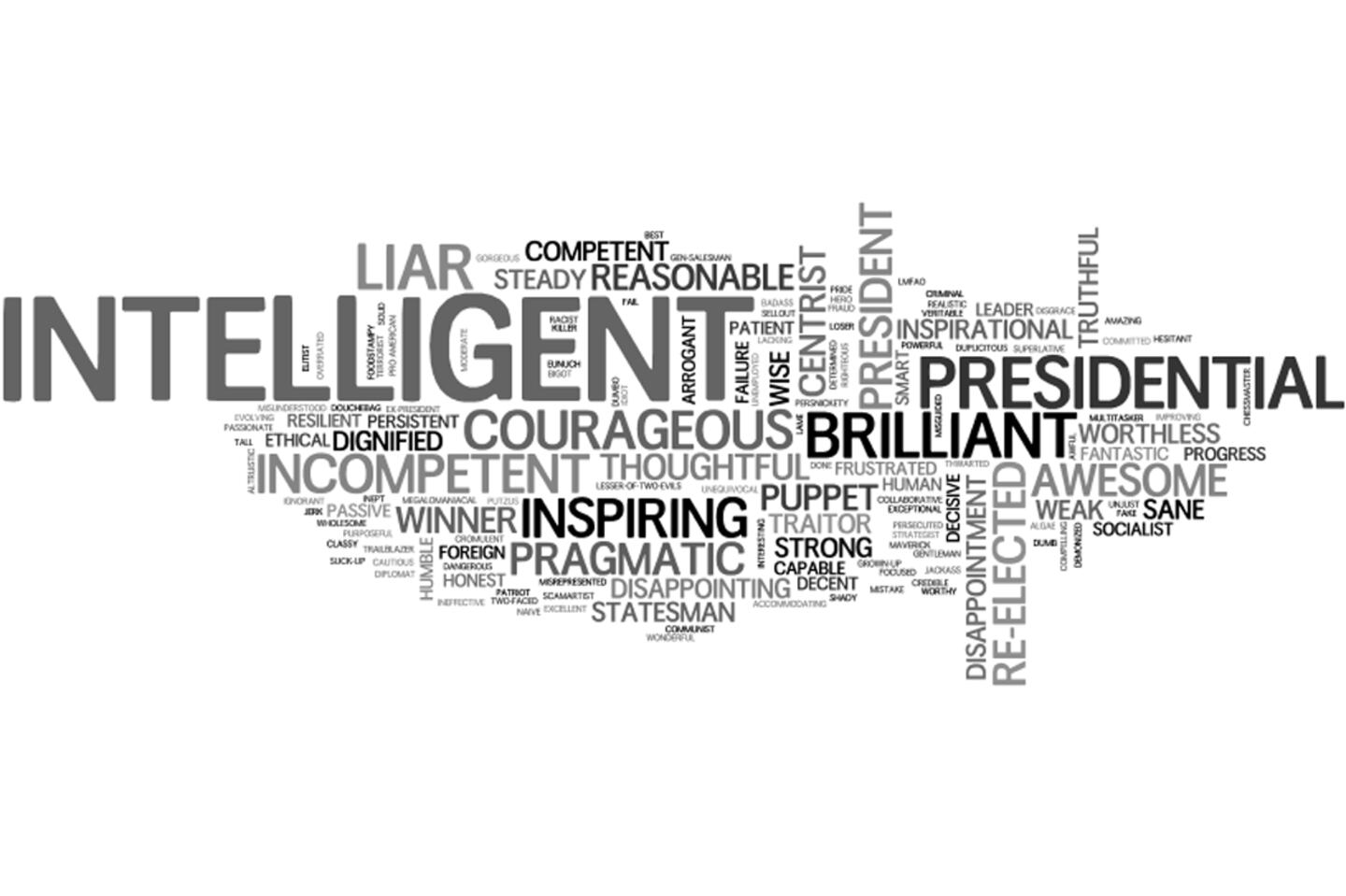 Word Cloud: Readers Describe Barack Obama in One Word