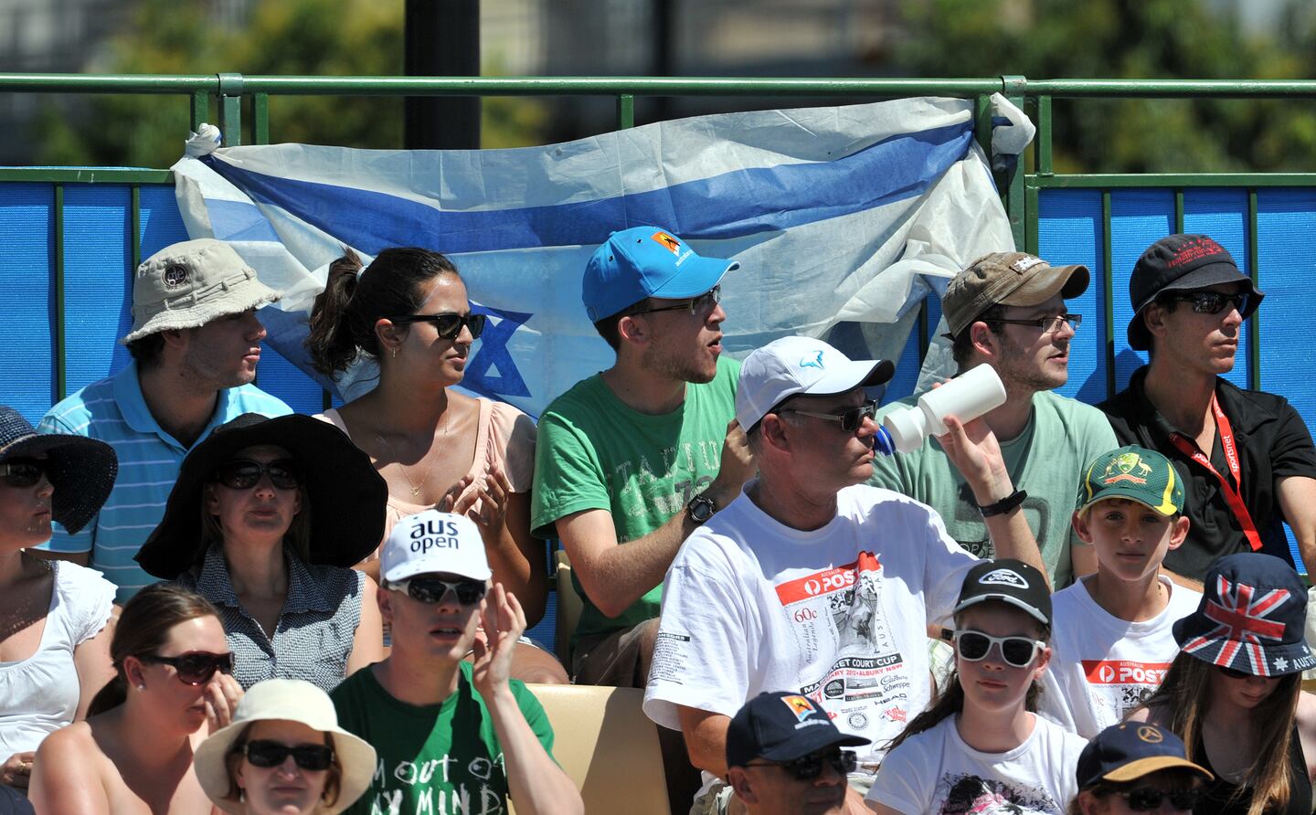 How Australia's Jews See Israel