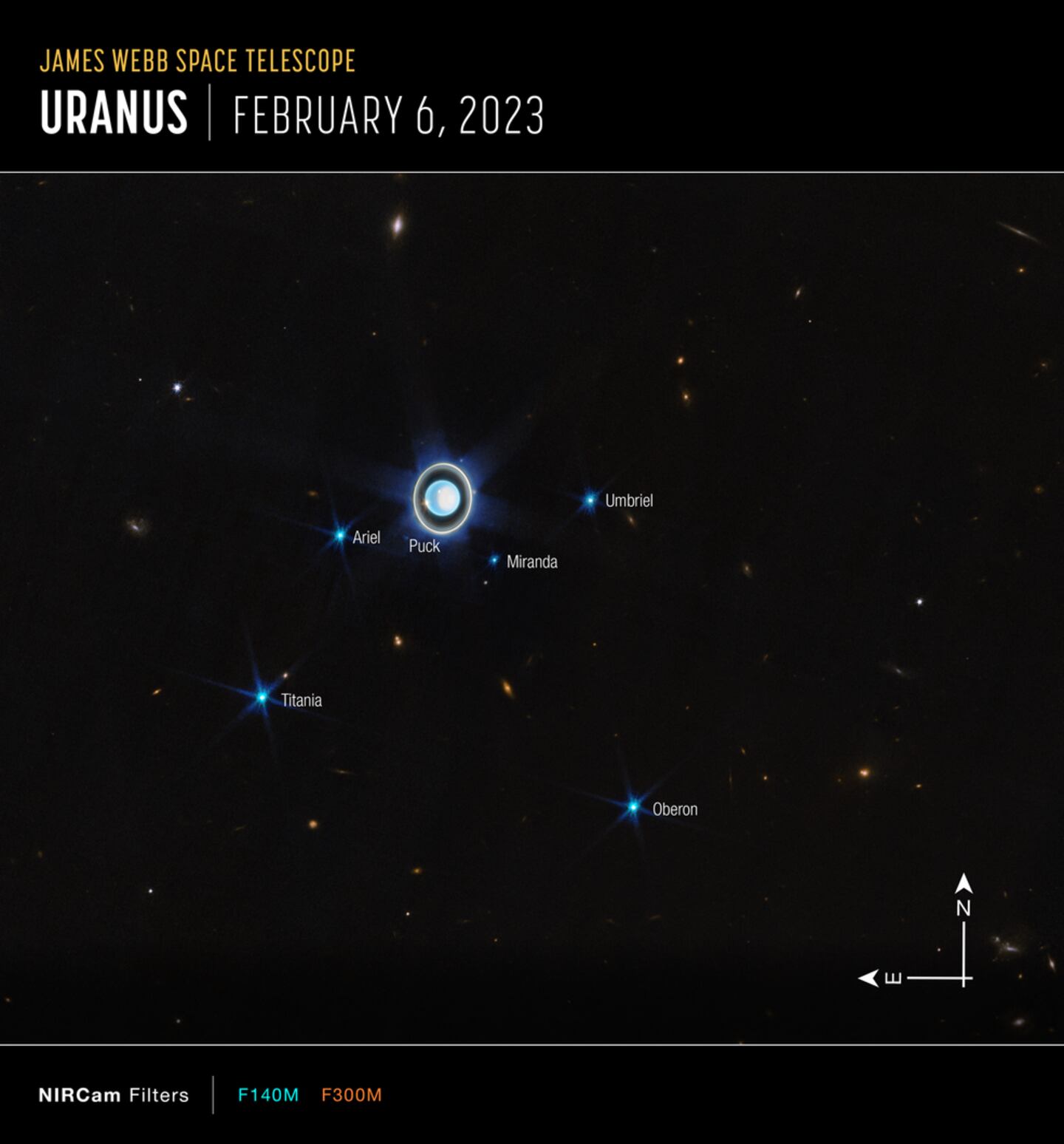 You’ve Never Seen Uranus Like This Before