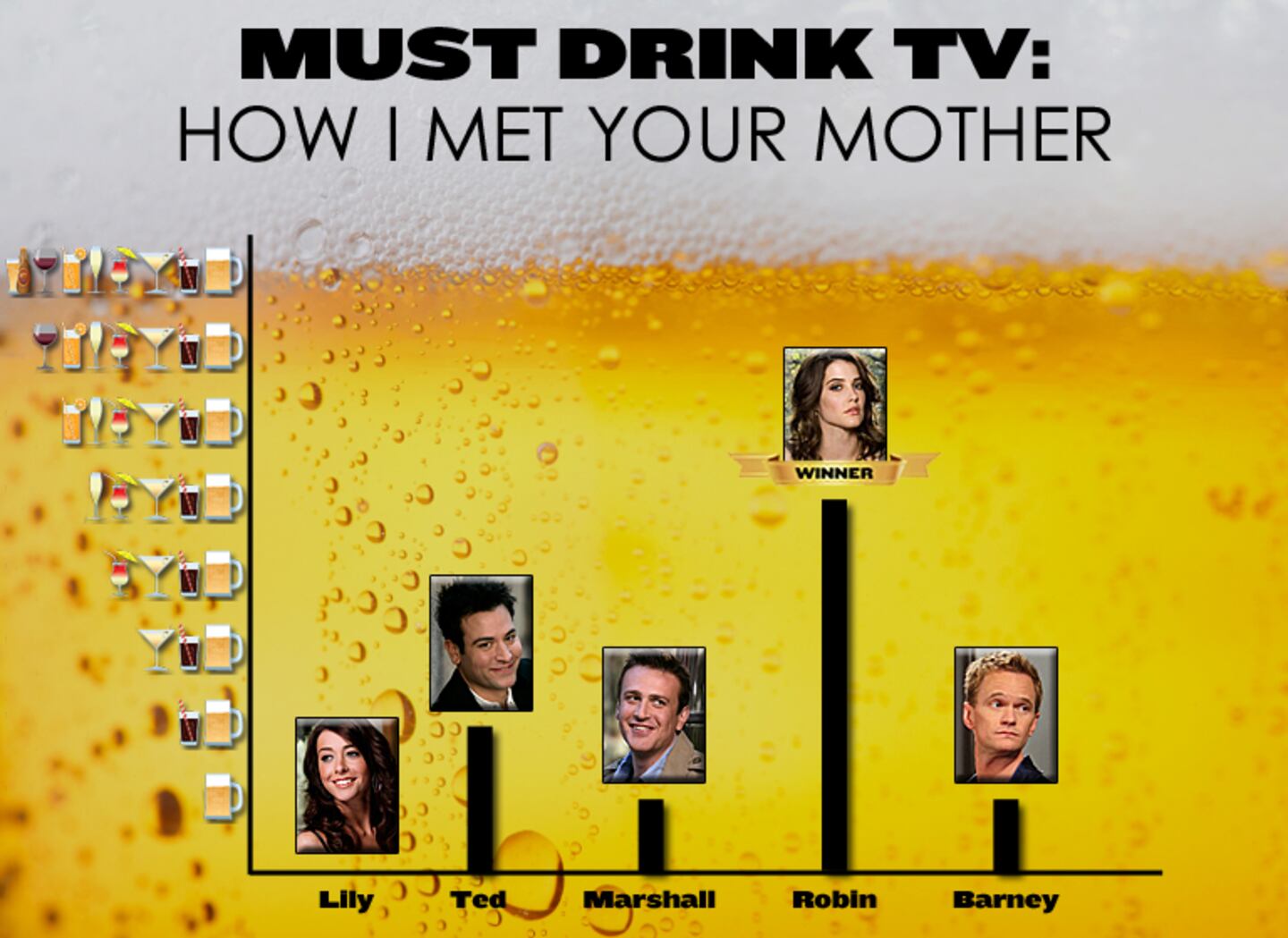 Must Drink TV: Primetime’s Biggest Drunks