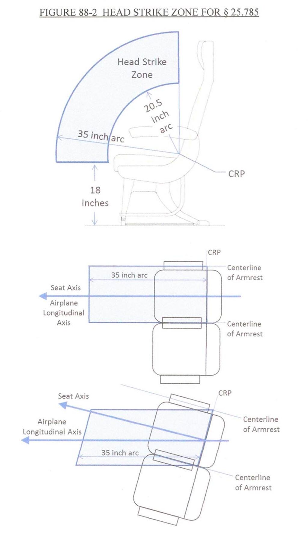Flying Coach Is So Cramped It Could Be a Death Trap