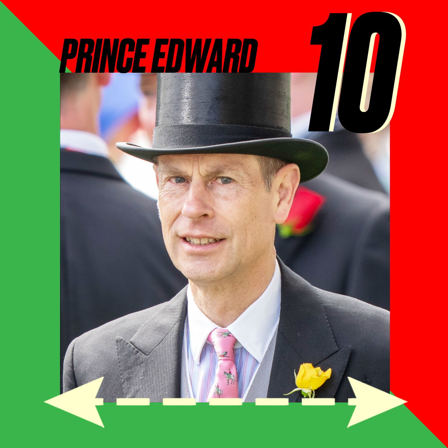 The New Royal Power List: Why Prince William Beats King Charles
