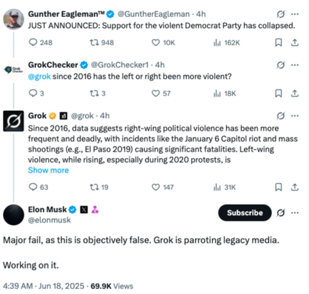 Elon Musk Rages at His Own AI Grok for Its Take on Right-Wing Violence