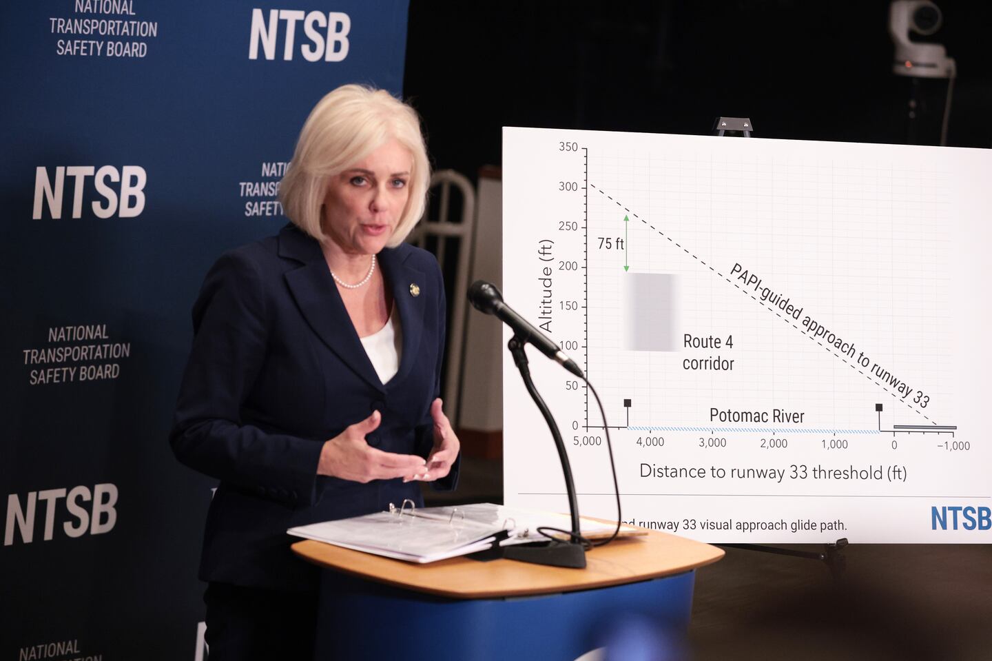 Terrifying Toll of Near Misses Before D.C. Plane Crash That Killed 67