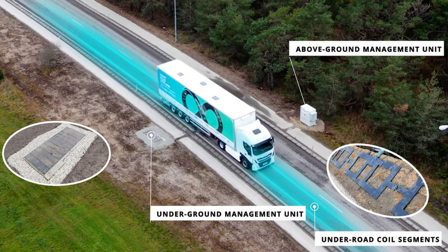 What If the Highway Could Charge Your Electric Vehicle?