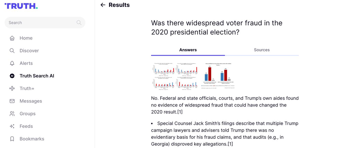 Trump Brutally Fact-Checked by Truth Social’s New AI Tool