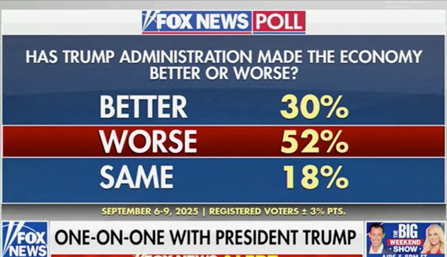 CNN Data Guru Hammers Trump With Brutal Polls