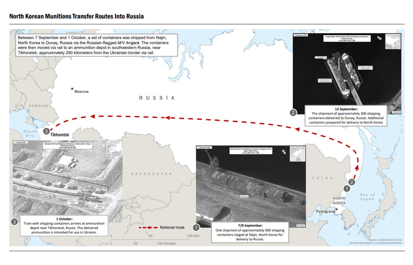 U.S. Intel Reveals North Korea Delivered Arms to Russia for Ukraine War