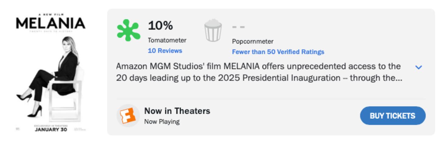 ‘Melania’ Lands Rotten Tomatoes Score Worse Than ‘Cats’