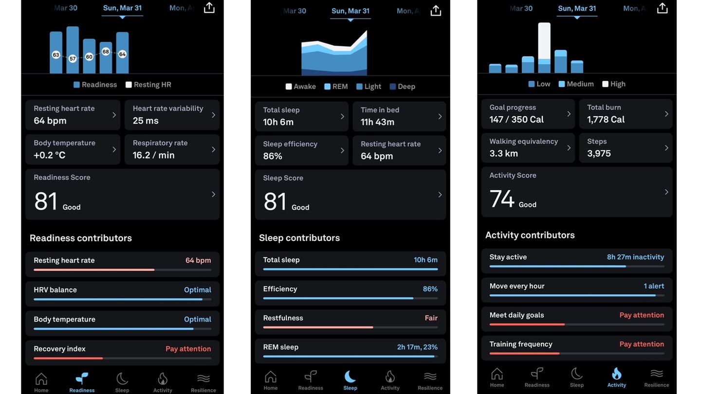 Oura Ring vs RingConn Review — Which Smart Ring Is Better?
