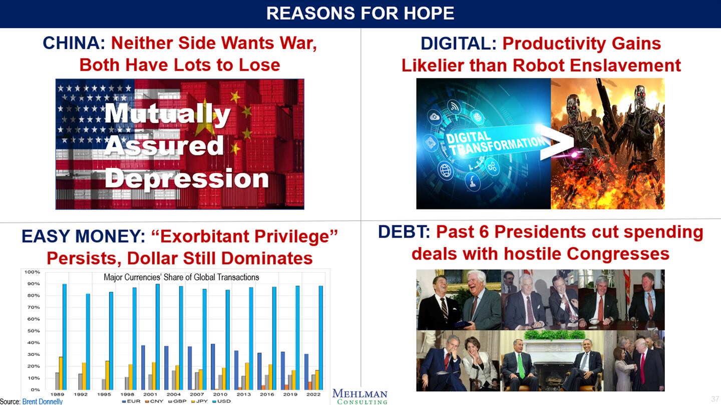 Bruce Mehlman: How We Kick These Four Addictions Without the Economy ...