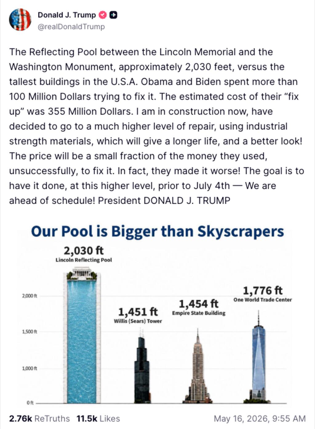 Donald Trump, 79, Turns Lincoln Memorial Reflecting Pool Into Head ...
