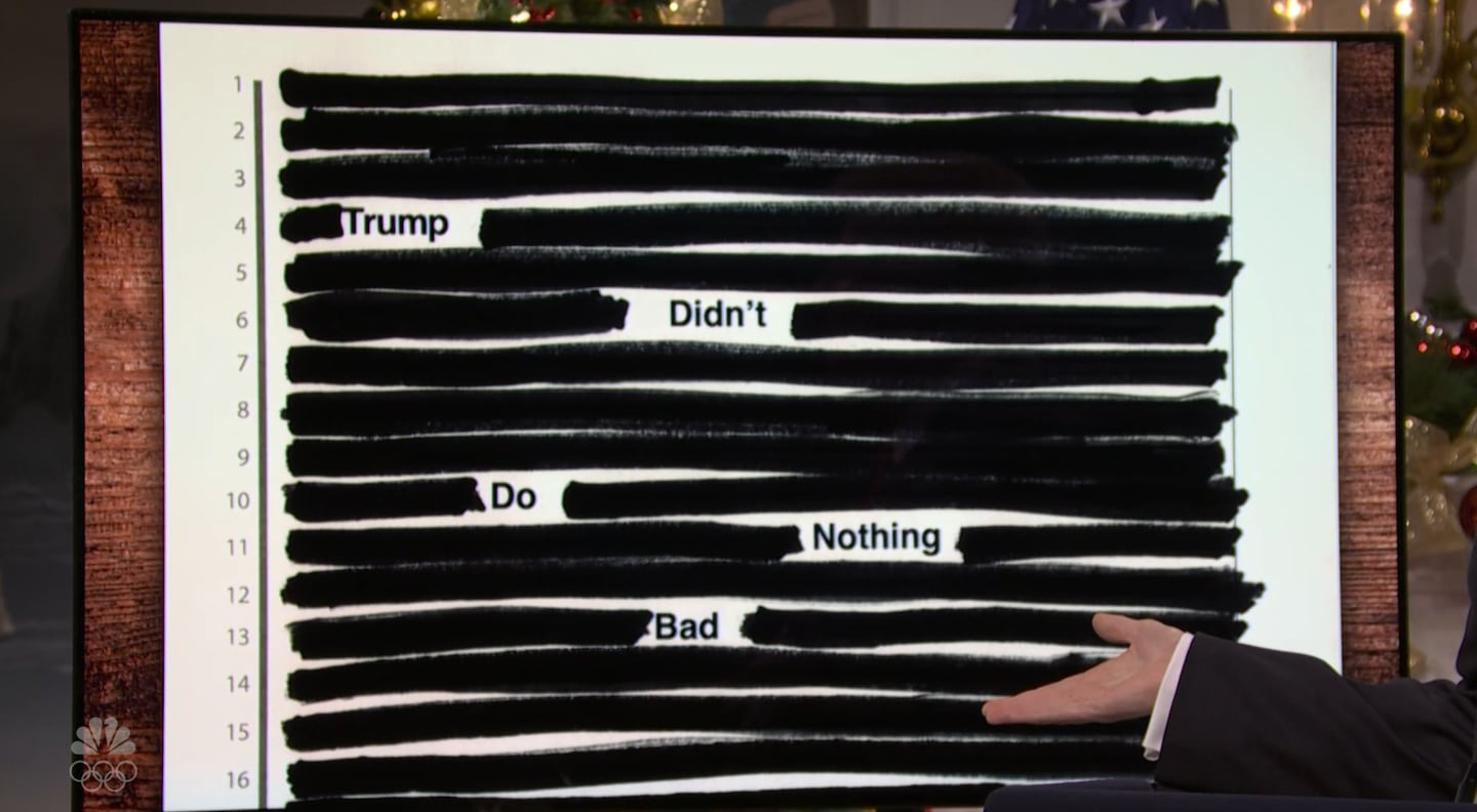 ‘SNL’ Savages Donald Trump’s Blacked-Out Epstein Files Dump in Cold Open