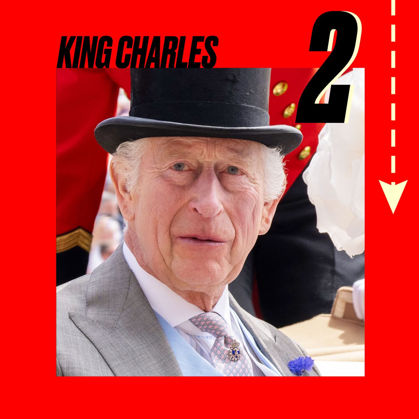 The New Royal Power List: Why Prince William Beats King Charles