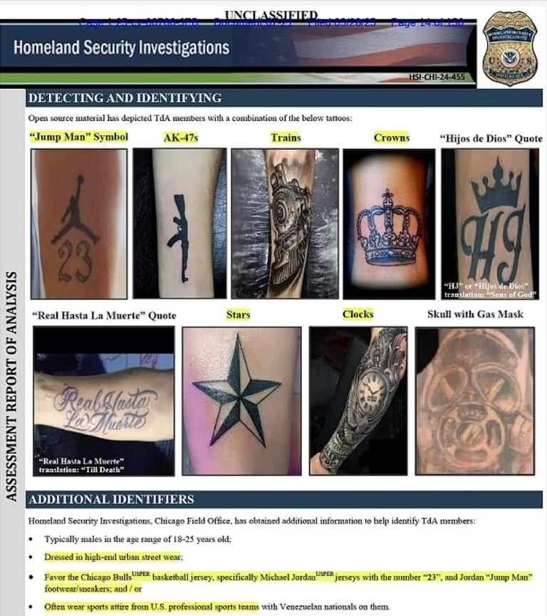 Now Trump Wants to Deport People With Michael Jordan Merch Tattoos