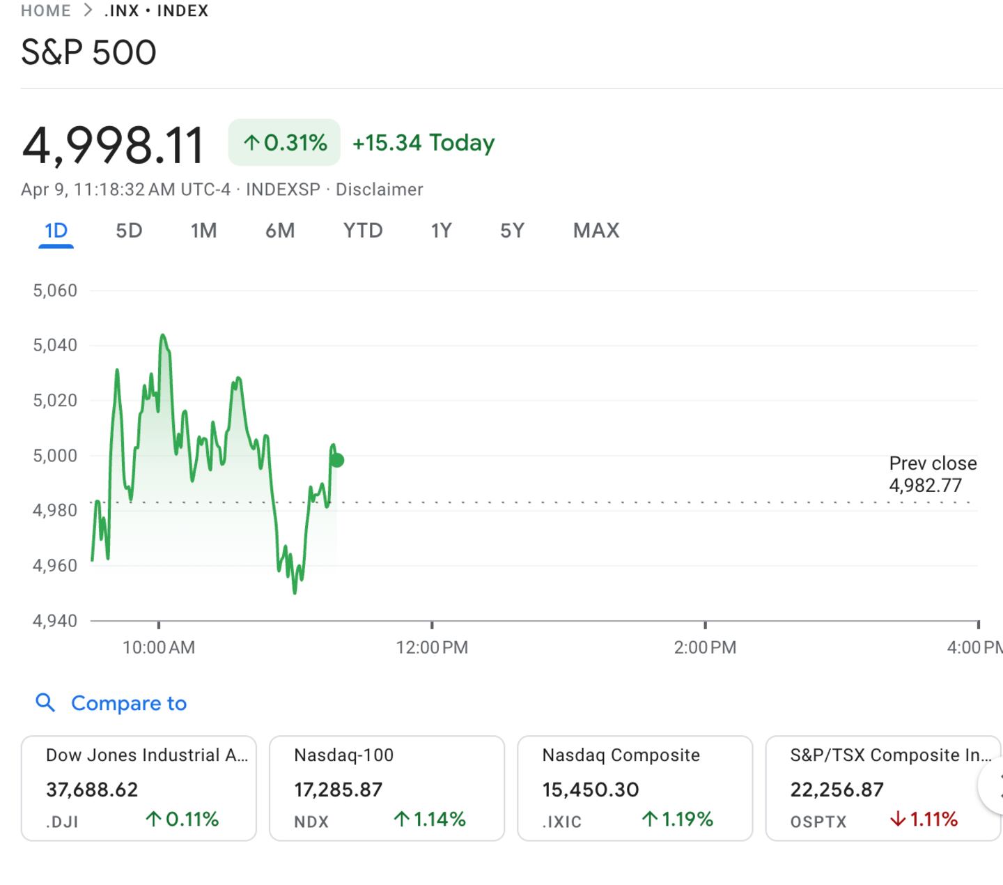 Trump Pleads ‘Be Cool’ as Markets Plunge More and Europe Retaliates