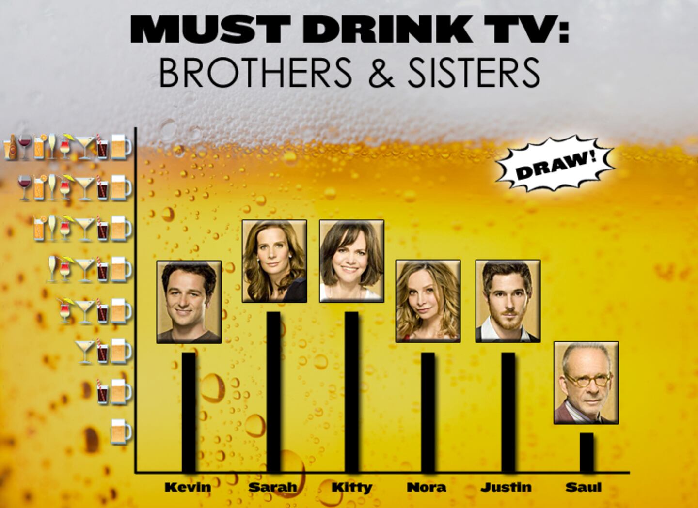 Must Drink TV: Primetime’s Biggest Drunks