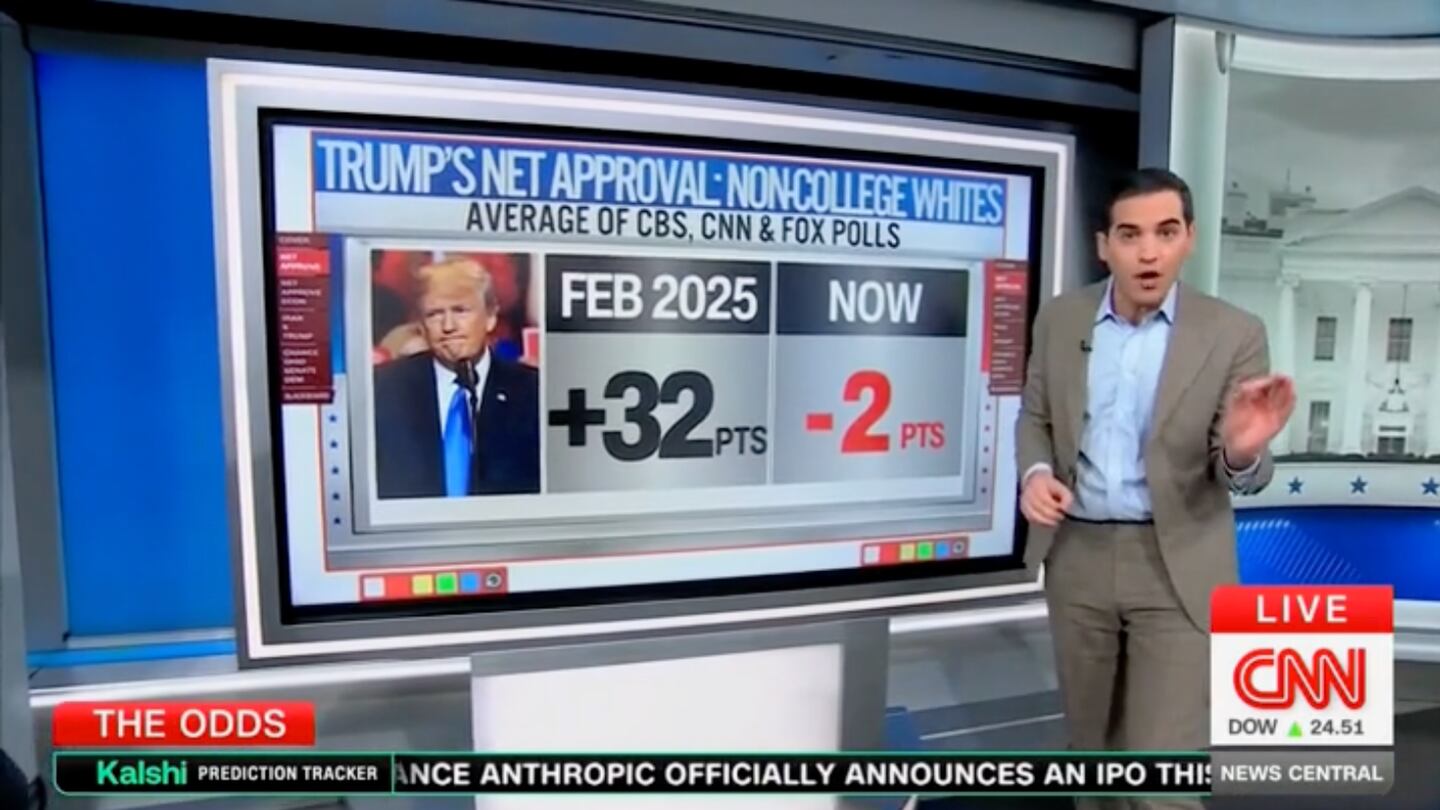 CNN Data Guru Harry Enten Sounds Alarm on Trump's Slip With Core MAGA ...