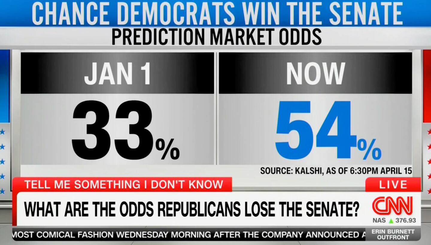 CNN Data Guru Harry Enten Predicts 'Nightmare' Is Coming for Trump