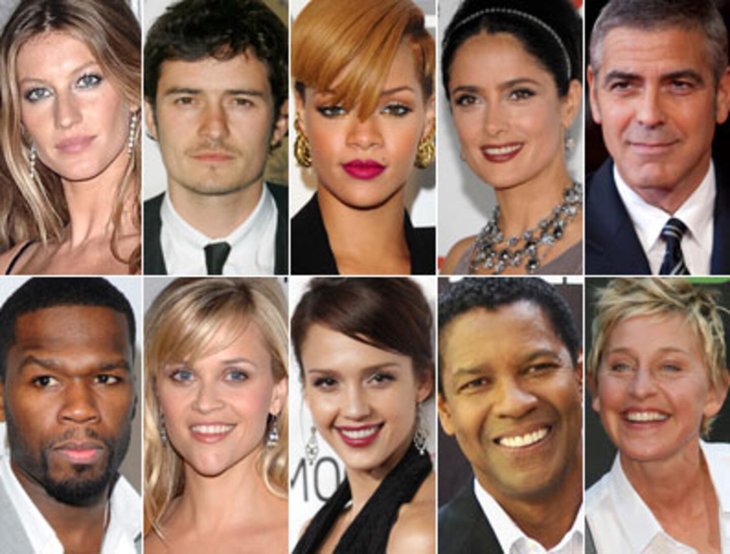 The Celebrity Impact Rankings